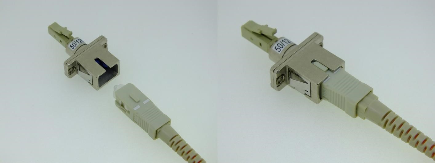 SC to LC Adapter Solutions for Fiber Optic Network